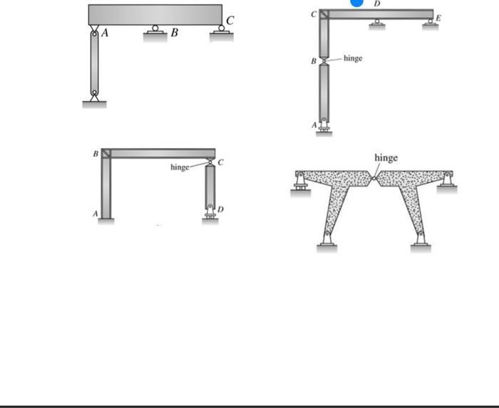 Solved Classify each structure shown below as stable or | Chegg.com