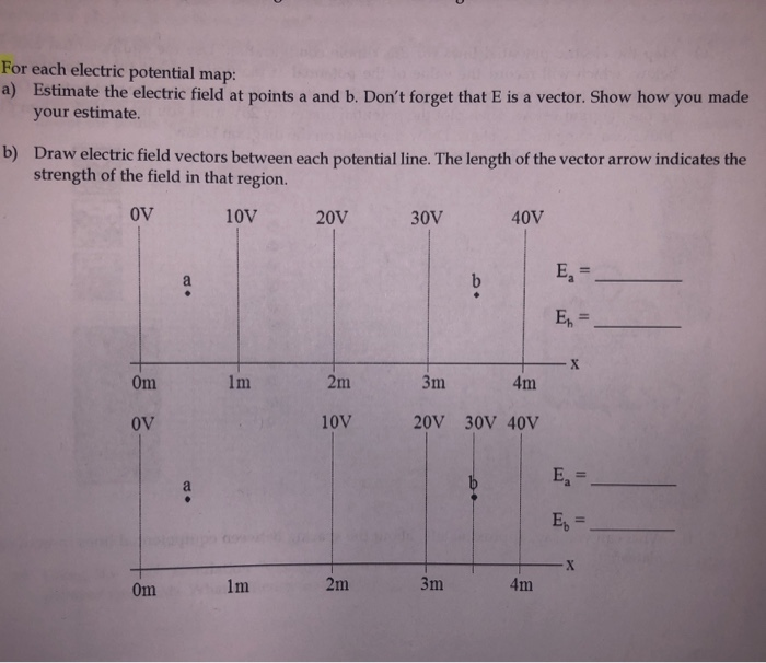 Solved For each electric potential map: a) Estimate the | Chegg.com
