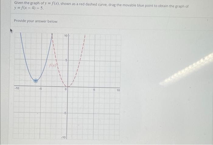 Solved Given the graph of y = f(x), shown as a red dashed | Chegg.com
