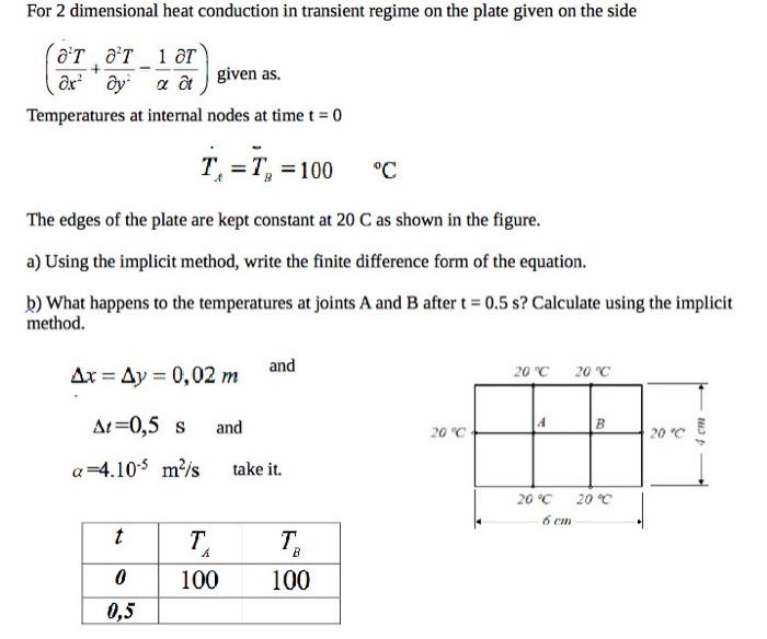 Solved For 2 dimensional heat conduction in transient regime | Chegg.com
