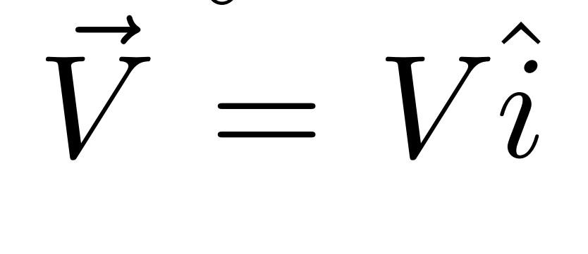 Solved A rod moves in an inertial reference frame S with a | Chegg.com