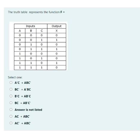 Solved The truth table represents the function F= Select | Chegg.com