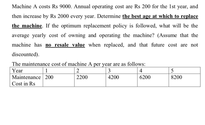 Solved Machine A costs Rs 9000. Annual operating cost are Rs | Chegg.com