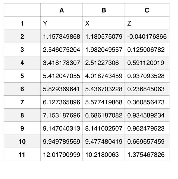 Solved \begin{tabular}{|r|l|l|l|} \hline & | Chegg.com