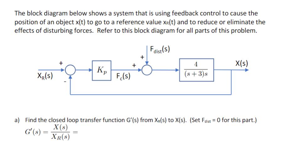 Solved The block diagram below shows a system that is using | Chegg.com