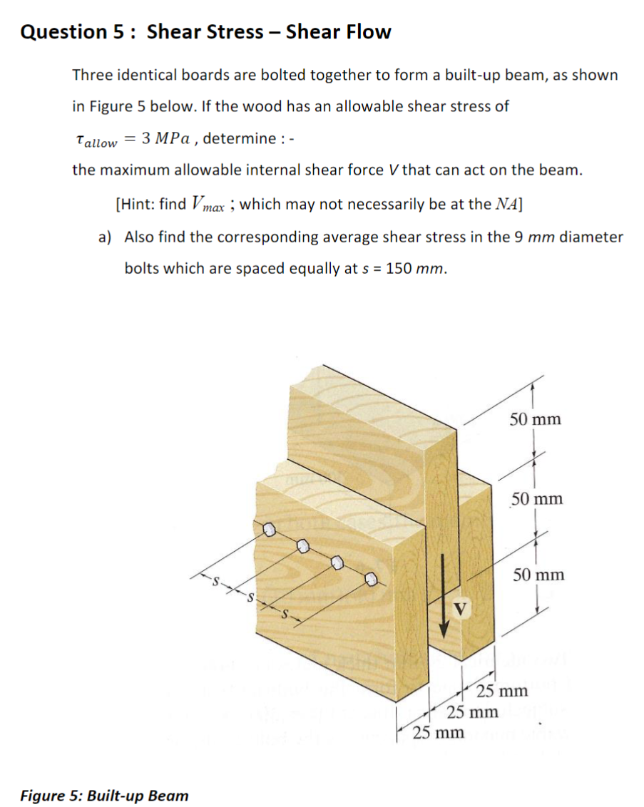 Solved Question 5 ﻿: Shear Stress - ﻿Shear FlowThree | Chegg.com