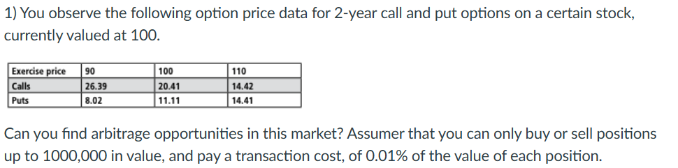 Solved 1) ﻿You observe the following option price data for | Chegg.com