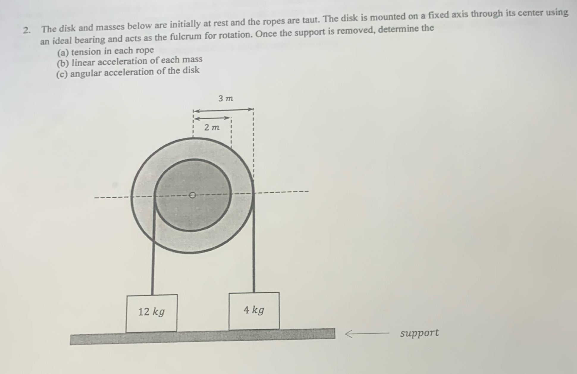 Solved The disk and masses below are initially at rest and | Chegg.com
