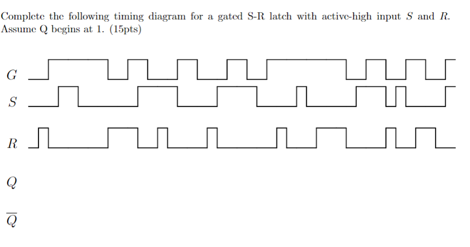Solved Complete the following timing diagram for a gated S-R | Chegg.com
