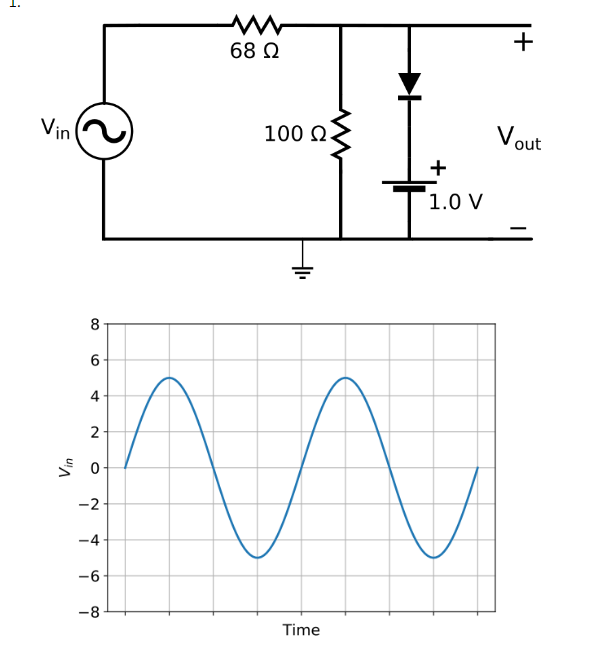 Solved For the following circuits, using the | Chegg.com