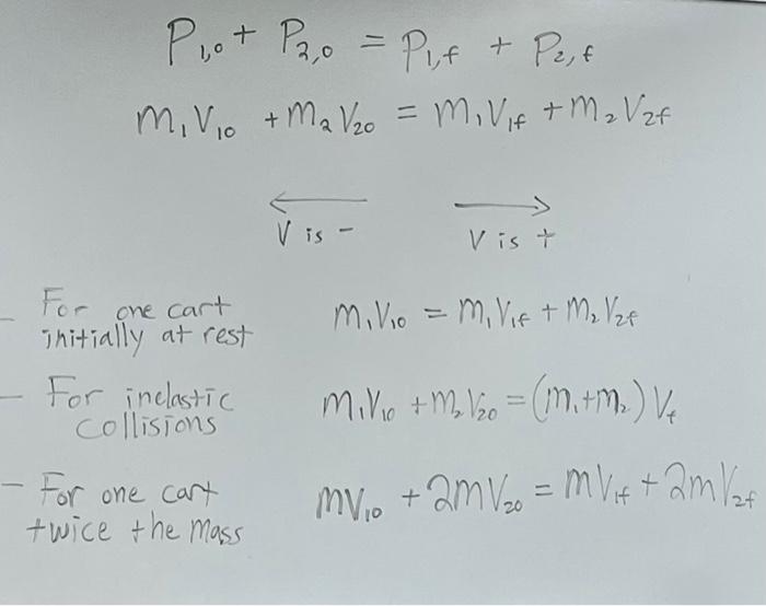 Solved Please help me to calculate the final velocities to | Chegg.com