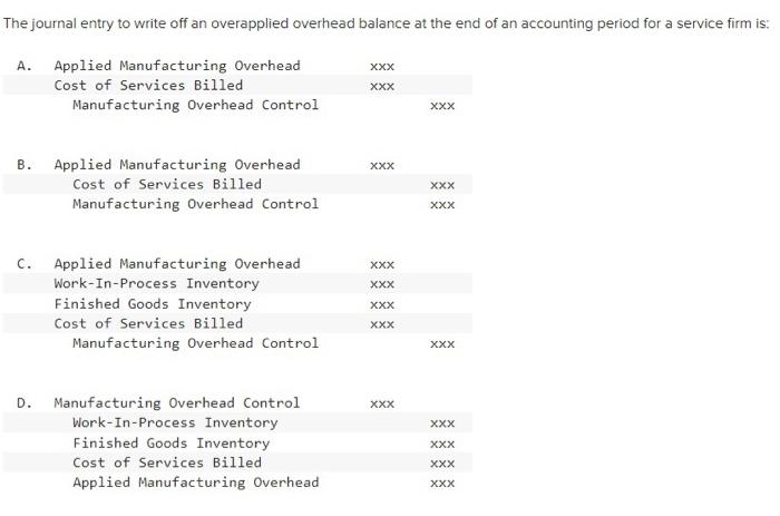 Solved The journal entry to write off an overapplied | Chegg.com
