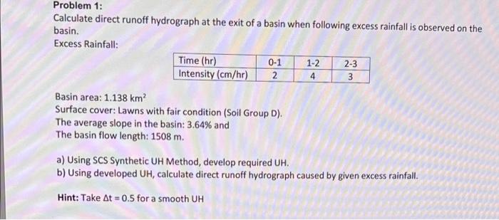 Solved Problem 1: Calculate direct runoff hydrograph at the | Chegg.com