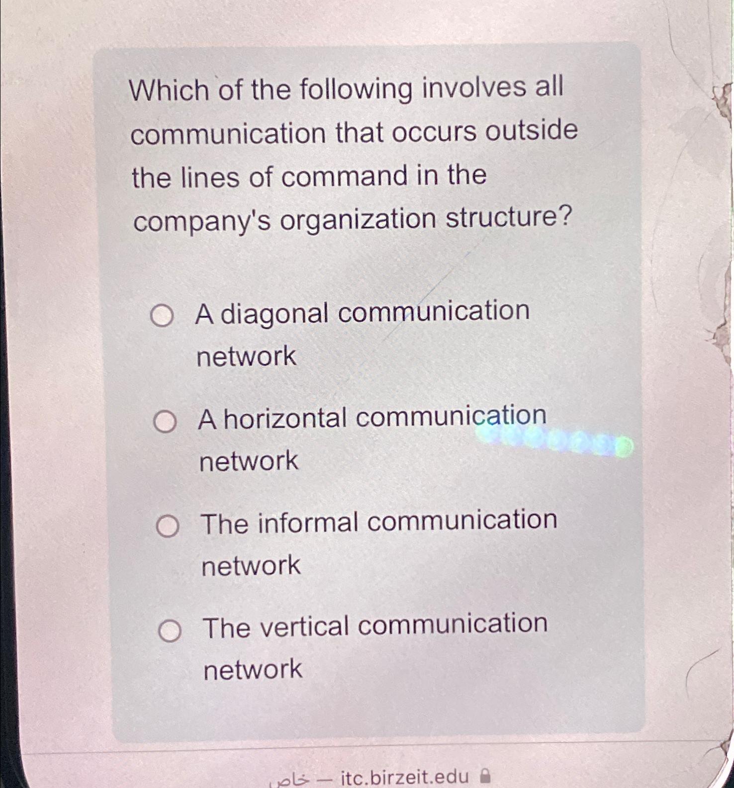 Solved Which of the following involves all communication | Chegg.com