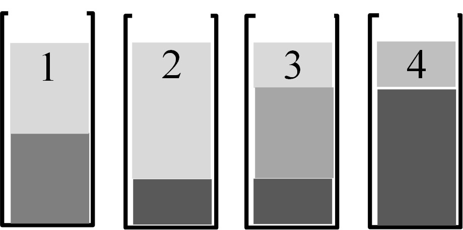 Solved In which tube is 1 ﻿mL CH3OH, 1 ﻿mL Br2, ﻿and 2 ﻿mL | Chegg.com