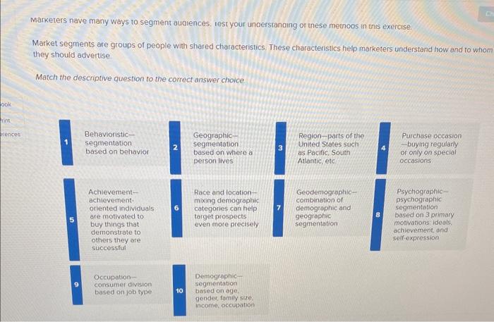 Solved Marketers nave many ways to segment auaiences, iest | Chegg.com