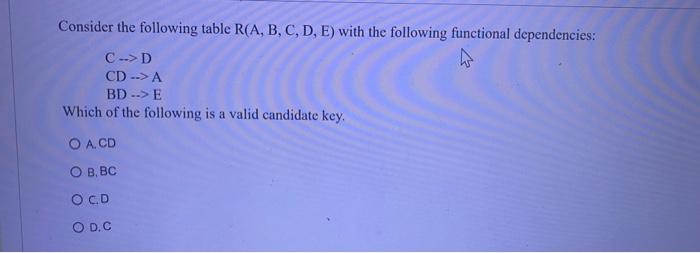 Solved Consider the following table R(A, B, C, D, E) with | Chegg.com