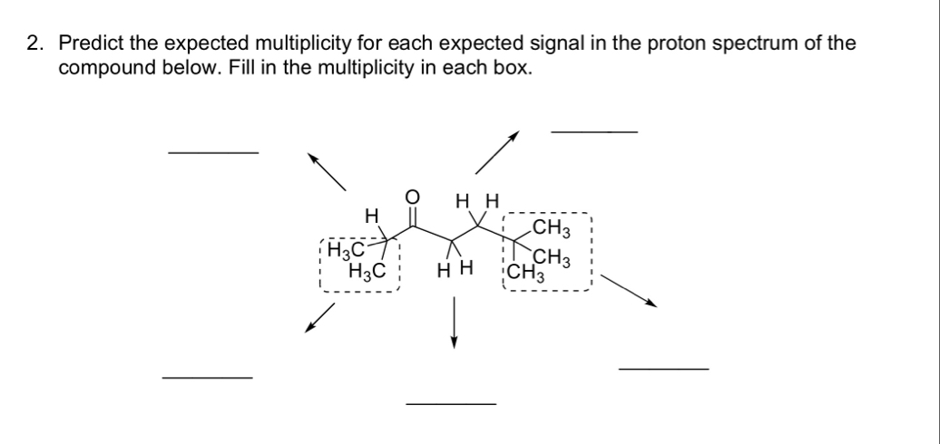 Solved Predict the expected multiplicity for each expected | Chegg.com