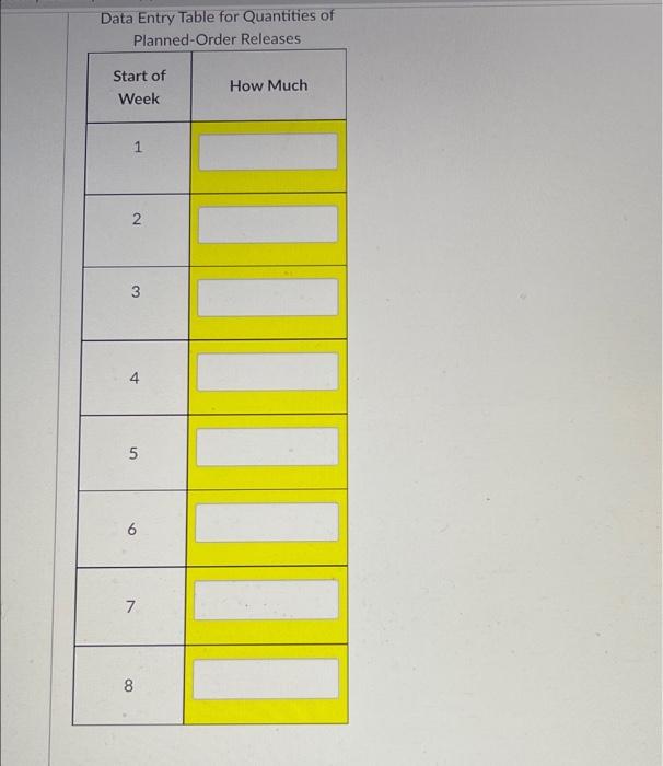 Solved Use the product structure tree and information shown | Chegg.com