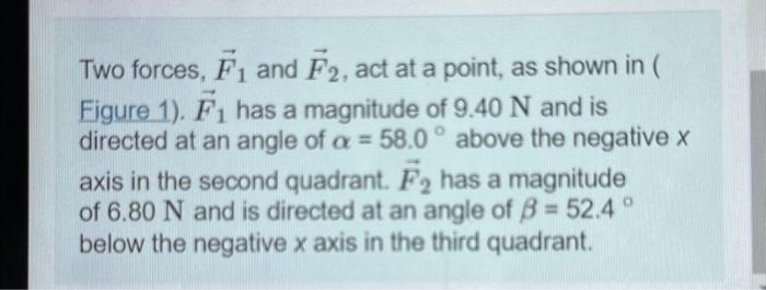 [Solved]: A. what is the x component Fx of the resultant for