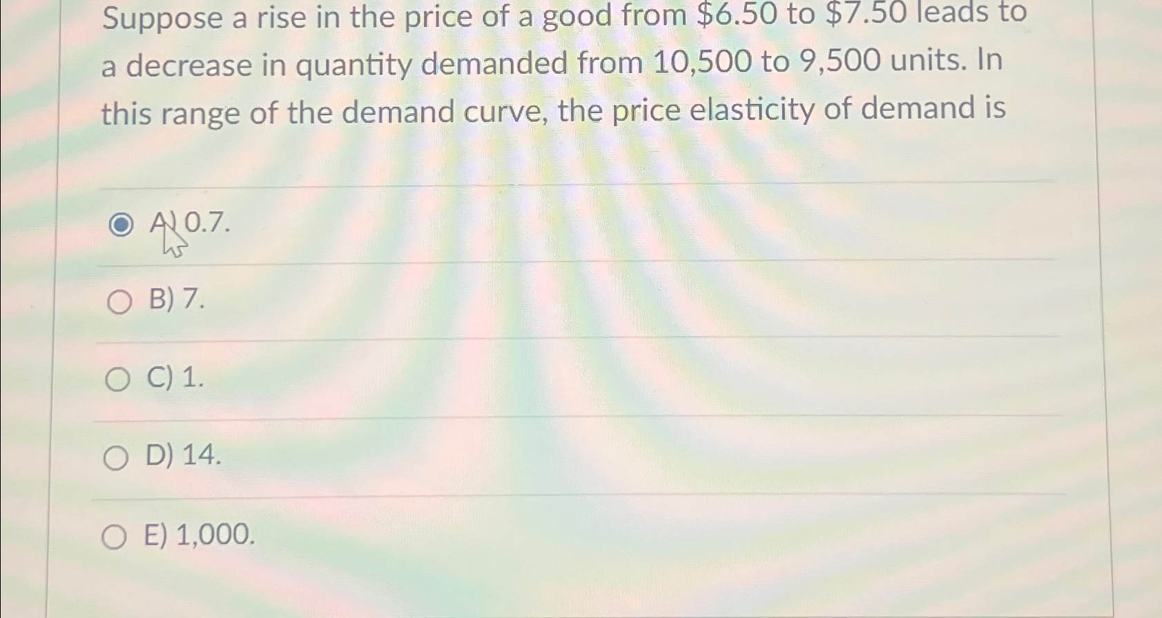 Solved Suppose a rise in the price of a good from $6.50 ﻿to | Chegg.com