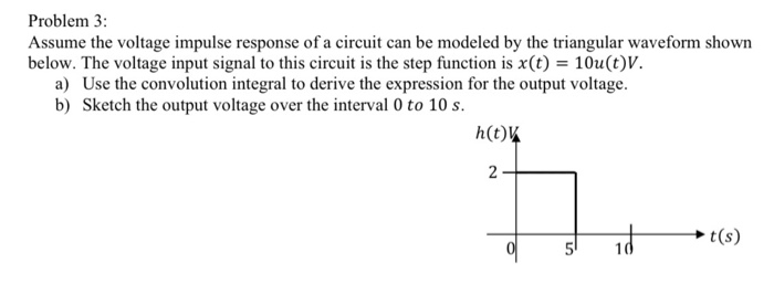 Solved Problem 3: Assume the voltage impulse response of a | Chegg.com