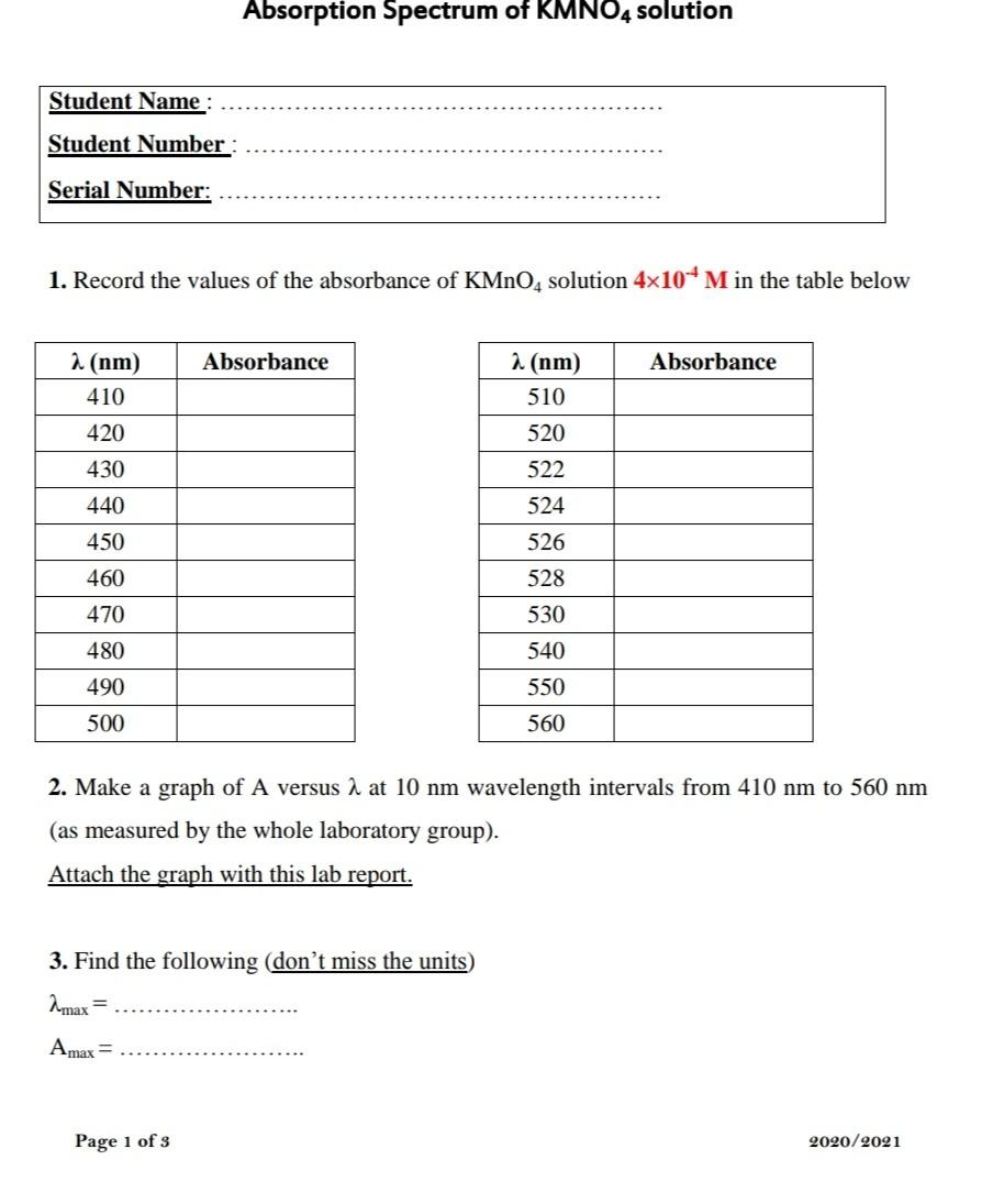 Absorption Spectrum of KMNO4 solution Student Name : | Chegg.com