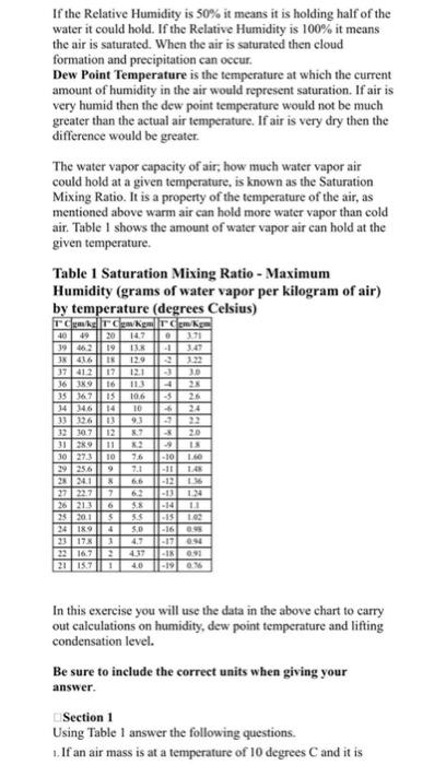 Solved Lab 3 Humidity and Atmospheric Stability | Chegg.com