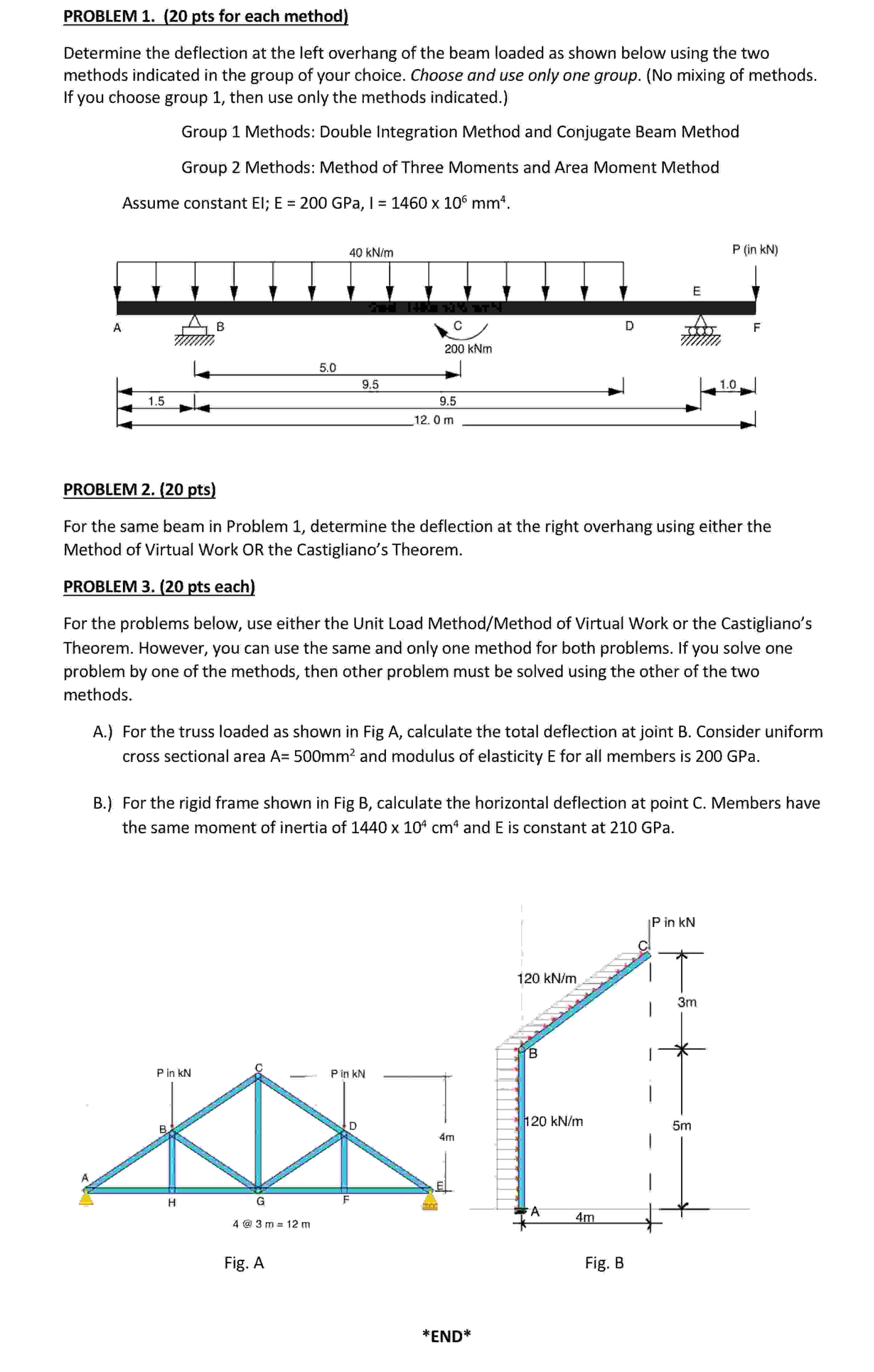 Solved Problem 1Determine the deflection at the left | Chegg.com