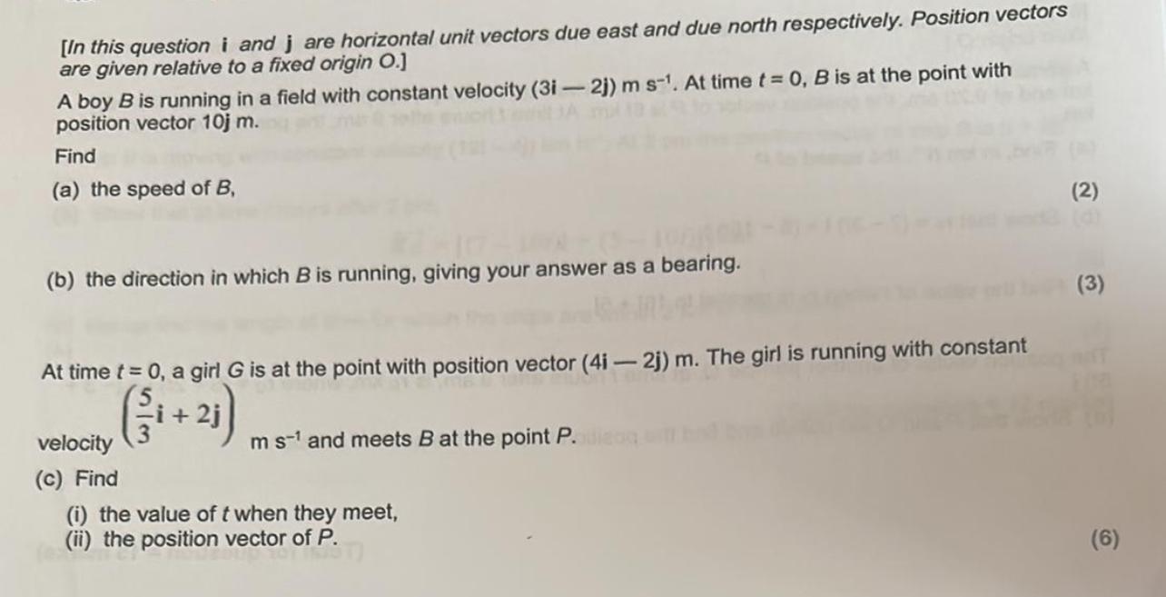 Solved [In this question i and j ﻿are horizontal unit | Chegg.com