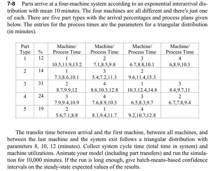 Solved Solve Using Arena Please Do Not Copy Paste The 