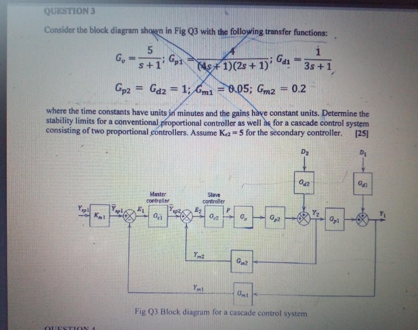 Solved Consider the block diagram shoyn in Fig Q3 with the | Chegg.com