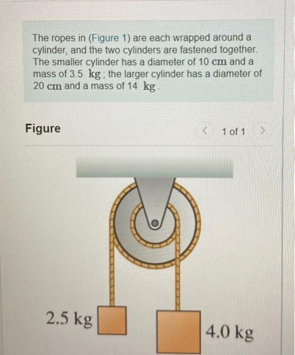 Solved The ropes in (Figure 1) are each wrapped around a | Chegg.com