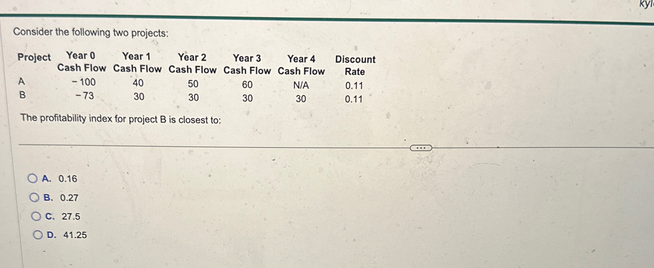 Solved Consider the following two | Chegg.com