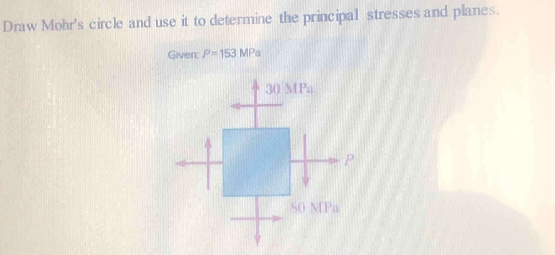 Draw Mohr's circle and use it to determine the | Chegg.com