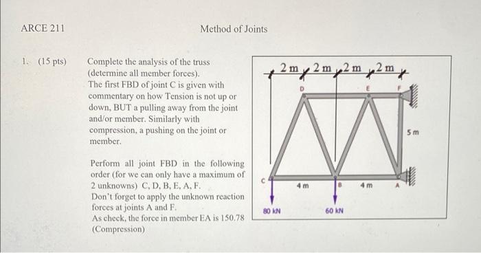 Solved ARCE 211 Method of Joints 1. (15 pts) 2 m 2 m2 m m | Chegg.com