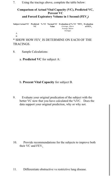 6. Visually evaluate the vital capacity (VC) tracings | Chegg.com