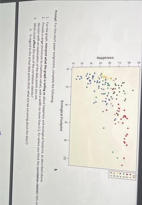Solved Prompt: For this short paper assignment, complete the | Chegg.com