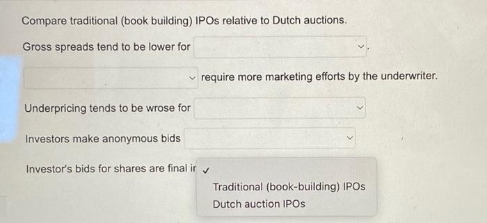 Solved Compare traditional (book building) IPOs relative to | Chegg.com