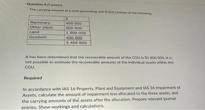 Solved Question 4 ( 9 points) The carrying amount of a | Chegg.com