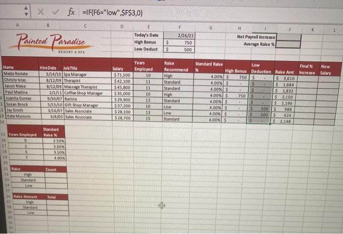 Solved On the Payroll worksheet, in cell K6, add a | Chegg.com