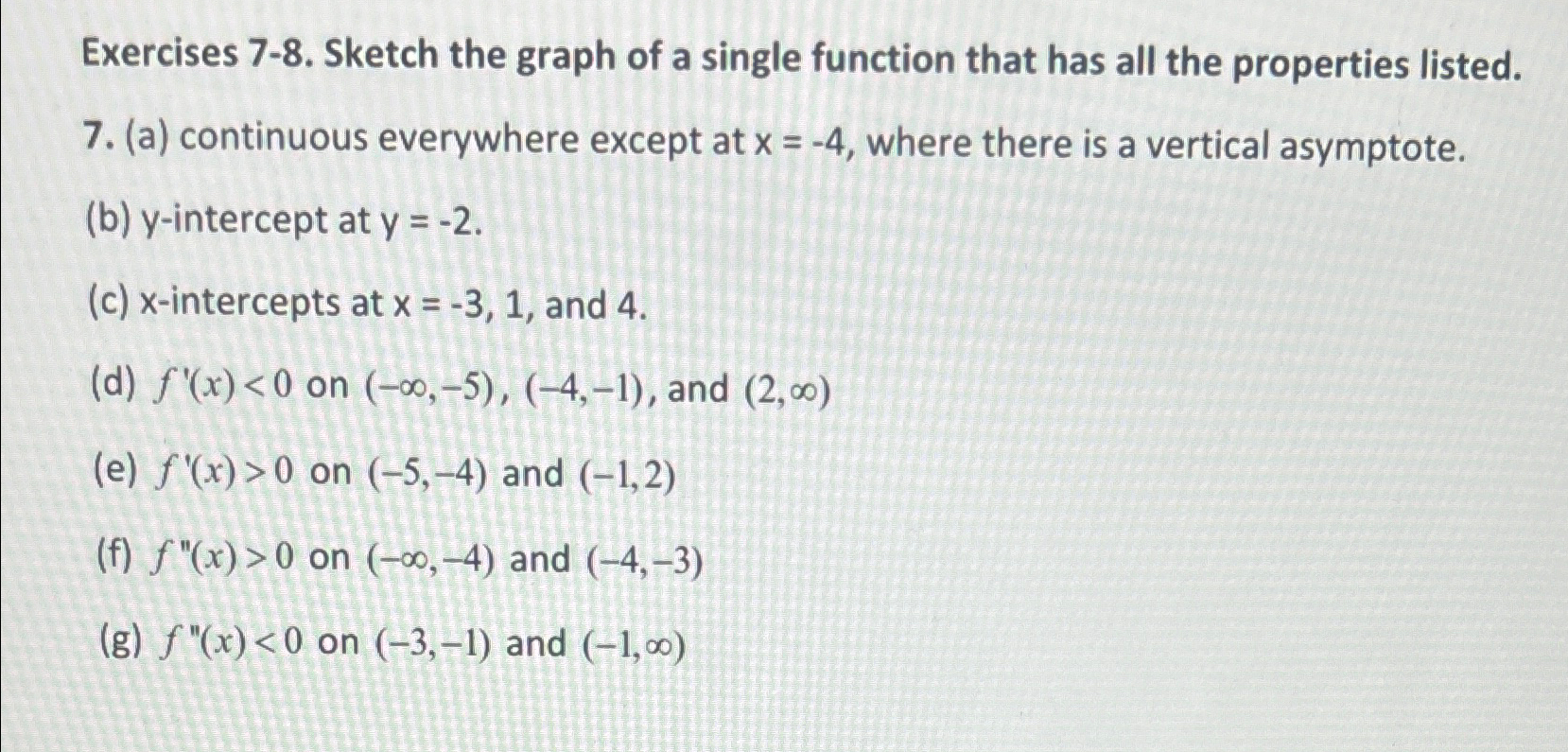 Solved Exercises 7-8. ﻿Sketch the graph of a single function | Chegg.com