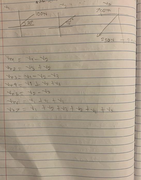 Solved PLEASE!!! PLEASE!! do it qucikly and make sure to | Chegg.com