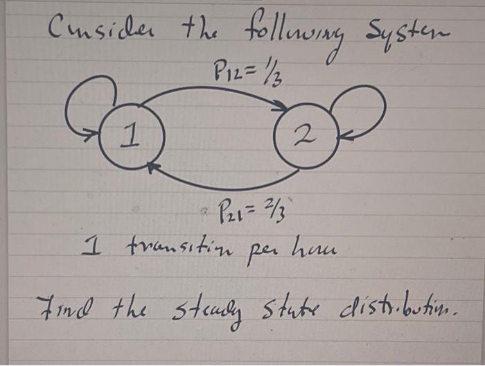 Solved Cunsider the following systen 1 transitim per hou | Chegg.com