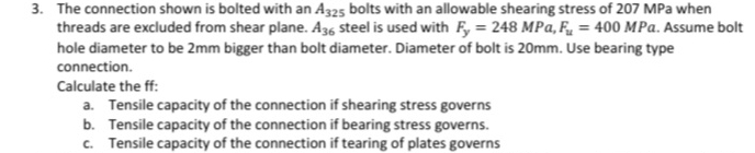 Solved The connection shown is bolted with an A325 ﻿bolts | Chegg.com