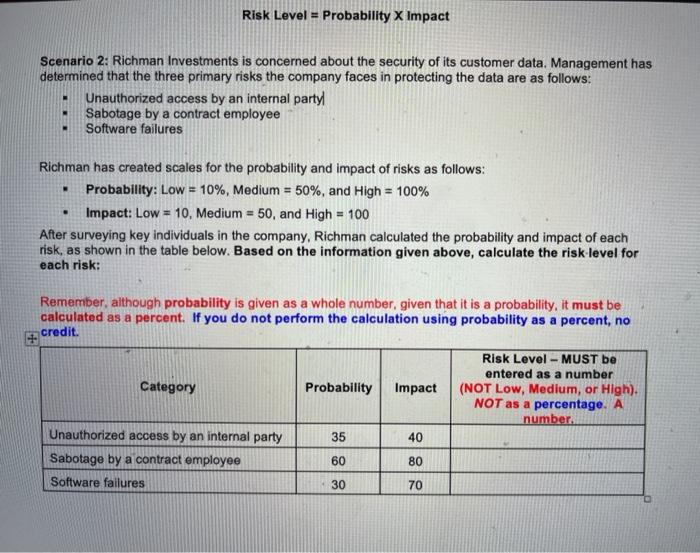 Solved Risk Level = Probability X Impact Scenario 2: Richman | Chegg.com