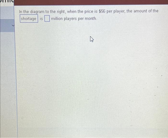 Solved In the diagram to the right, when the price is $56 | Chegg.com