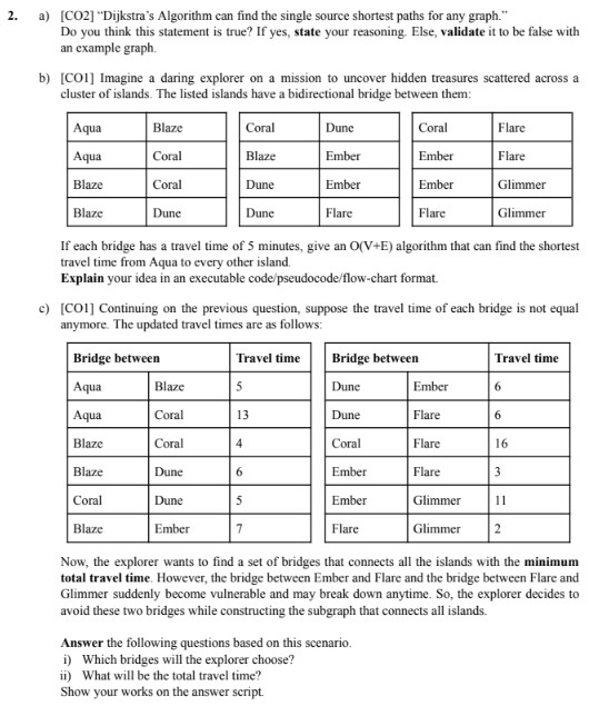 Solved a) CO2 ﻿"Dijkstra's Algorithm can find the single | Chegg.com