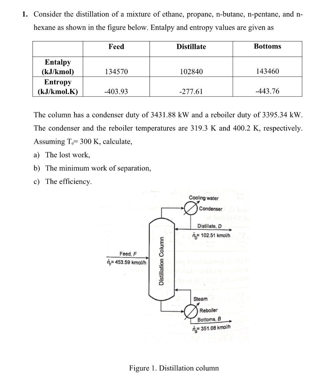 Solved Consider the distillation of a mixture of ethane, | Chegg.com