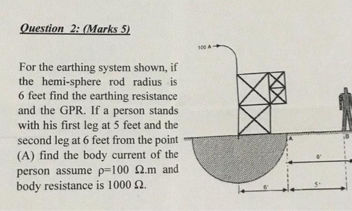 Solved For the earthing system shown, if the hemi-sphere rod | Chegg.com